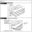 Some roof flashing examples and where they are used